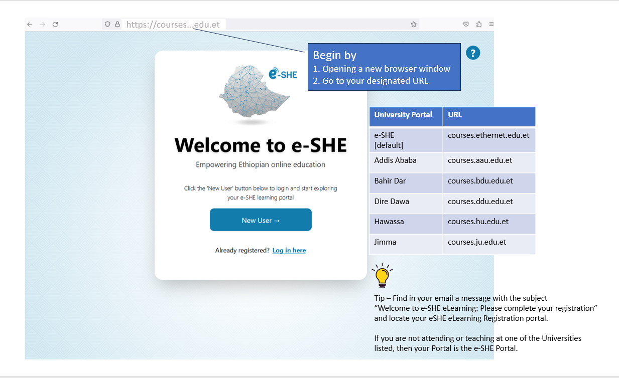 How do I register as a new e-SHE eLearner?