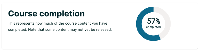 Why doesn't the Course Completion chart show 100%